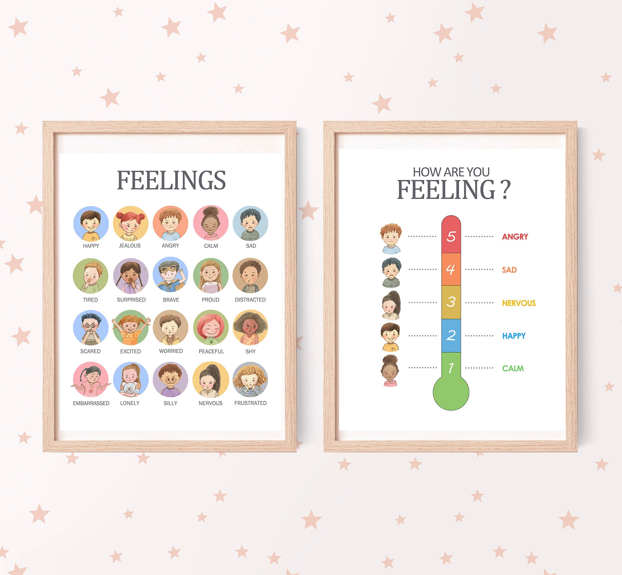 Feelings Thermometer Feelings Posterprintable Educational - Etsy