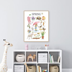 SPRING Printable Wall Art,spring Poster, Kids Children Learning ...