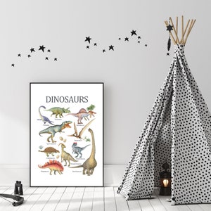 Dinosaurs Wall Art,dinosaurs Poster, Kids Children Learning, Painting ...