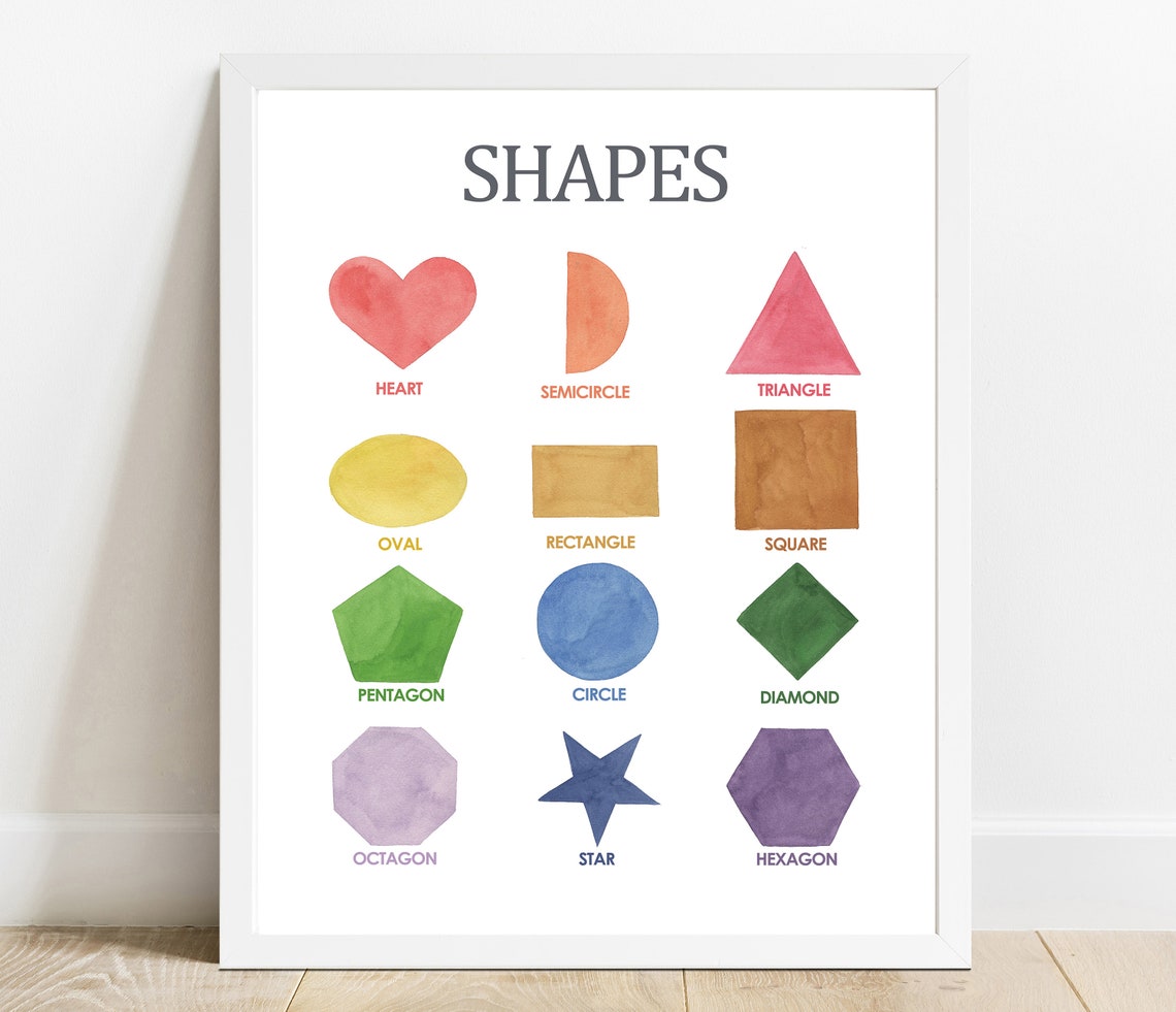 Educational Shape Chart Printable Classroom Learning Home - Etsy