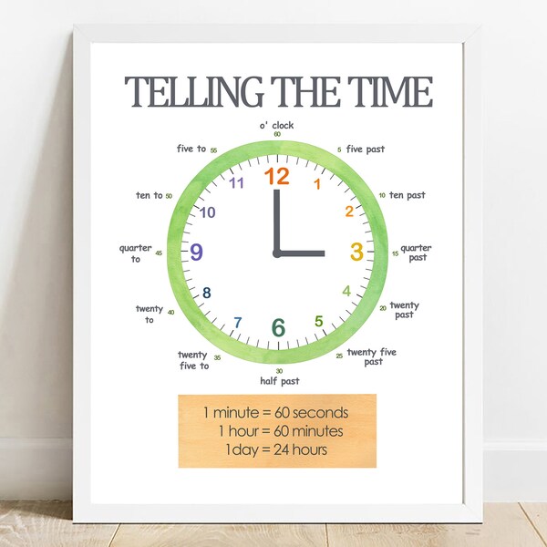 Tell the Time - Etsy