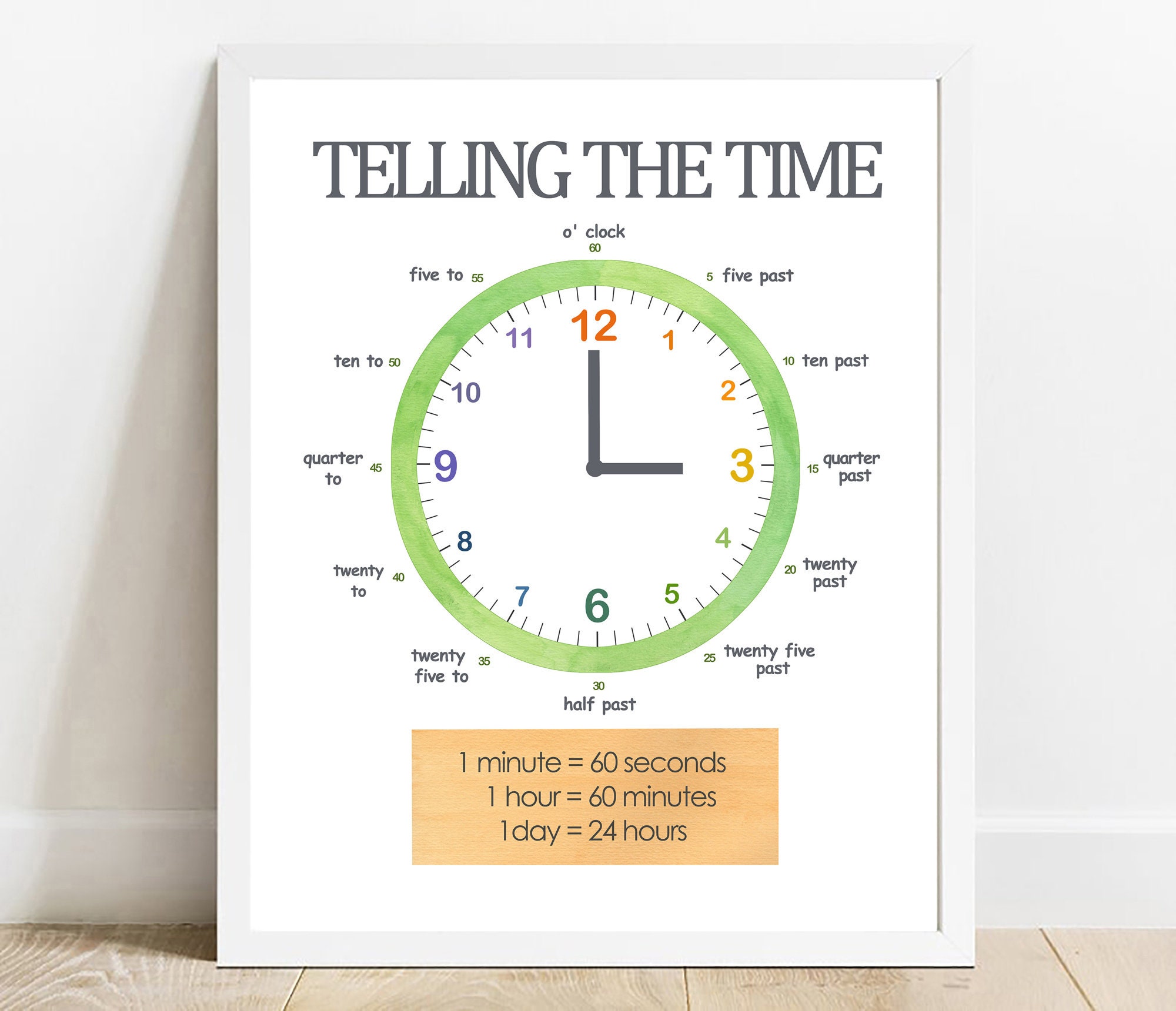 TELLING TIME Poster How to Tell the Time Printable - Etsy Australia