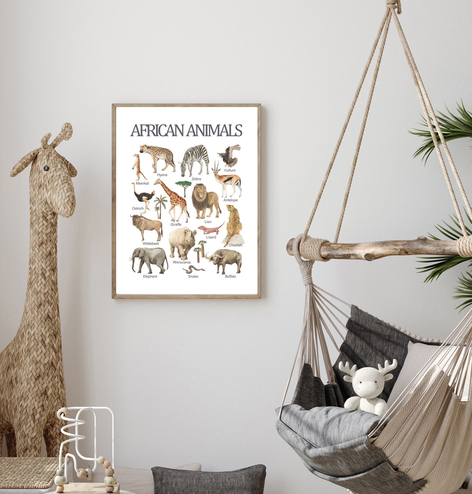 African Animals Educational Printable Wall Art Learning Home | Etsy