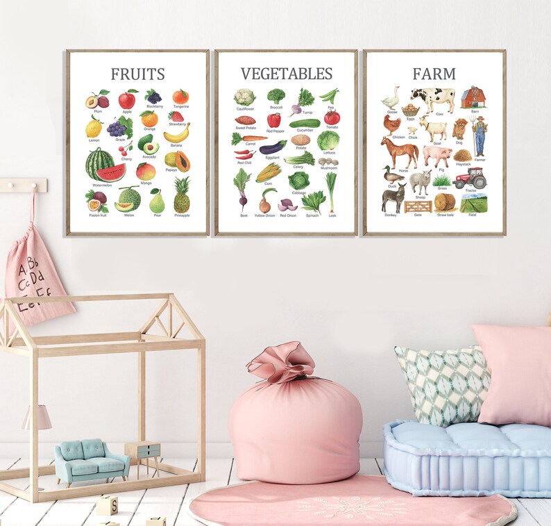 Set of 3 Vegetables Fruits Fam Chart Educational Posters | Etsy