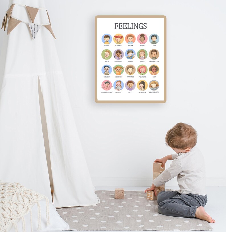 Feelings Posterprintable Educational Poster Learning Home | Etsy