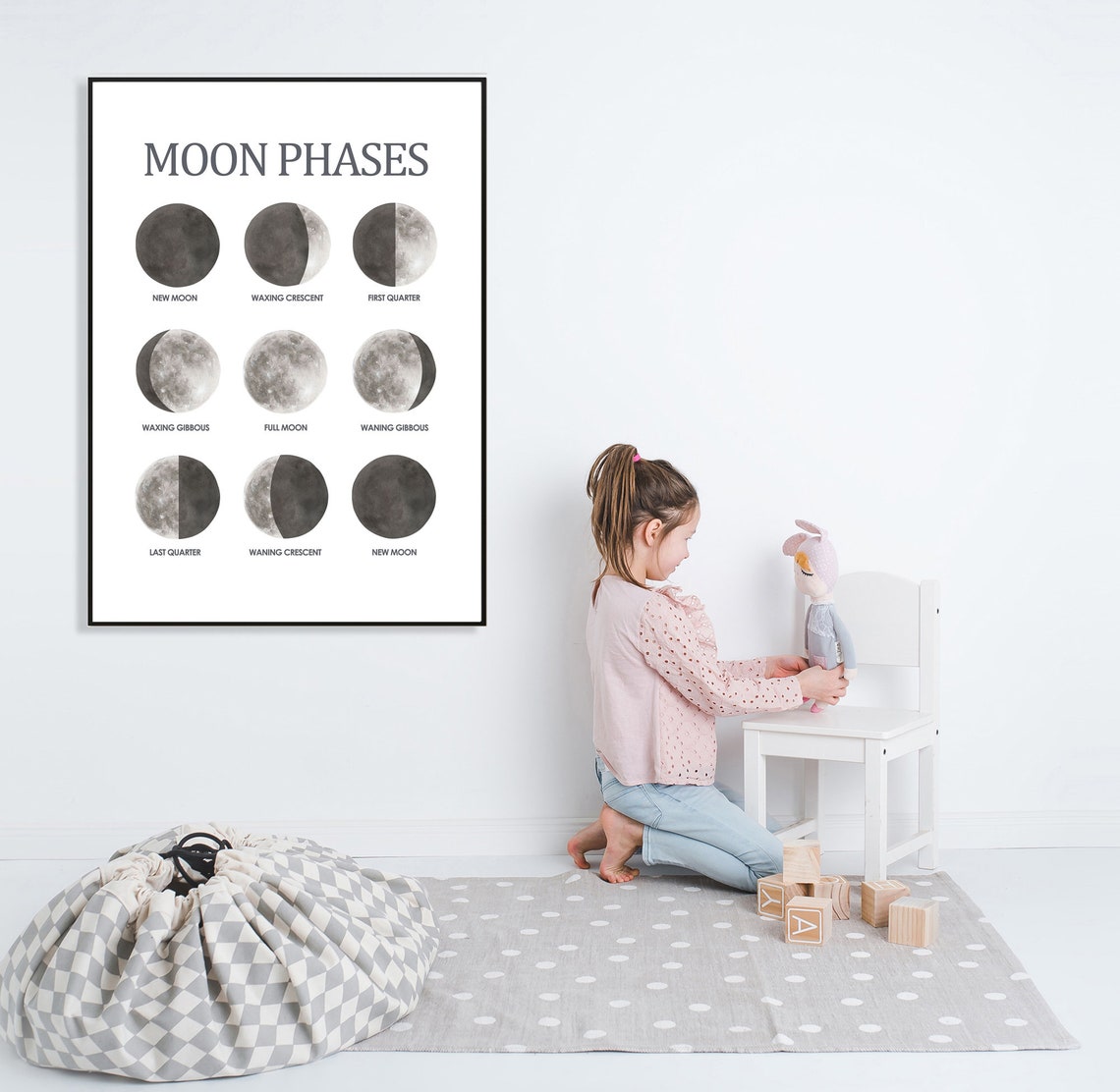 Moon Phases Education Poster Printables, Nursery Decor, Learning Home ...