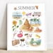 Four Seasons Print Set, Spring, Summer, Autumn, Winter Poster, Nursery ...