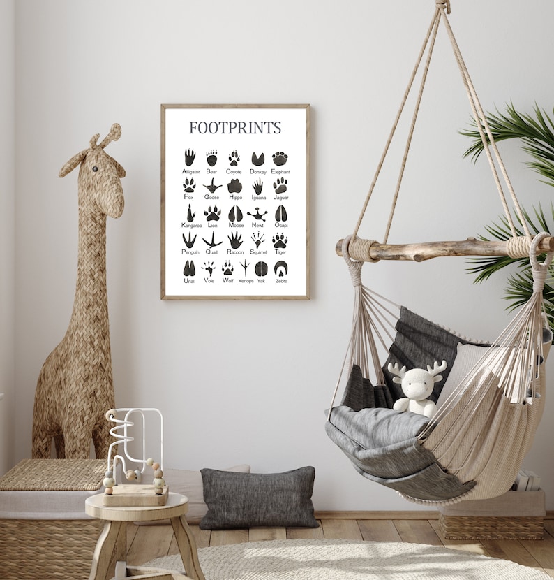 Footprint Alphabet and Number Poster Set ABC Posternursery - Etsy