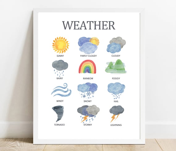 Educational Weather Chart Printable Classroom Learning Home | Etsy