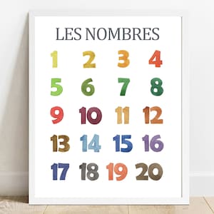 French Les Nombres, Learning Home School, Preschool Poster, Homeschool ...