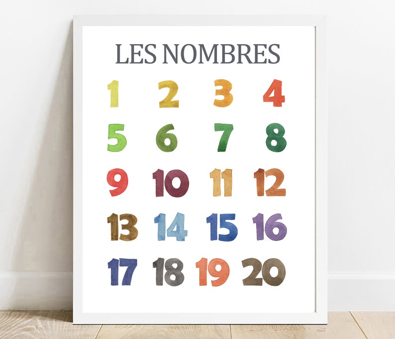 French Les Nombres Learning Home School Preschool Poster - Etsy