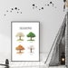 Four Seasons Educational Poster, Printable Wall Art, Learning Home ...