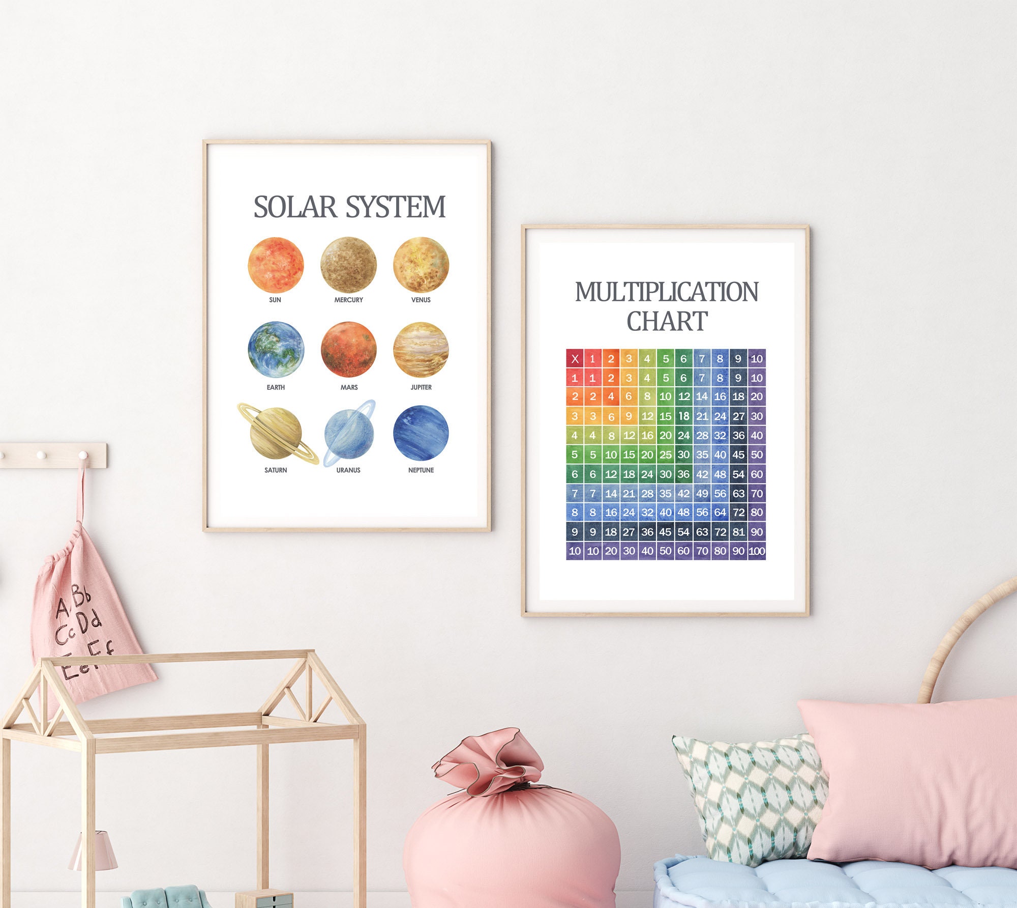 Multiplication Chartmultiplication Postermaths | Etsy