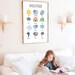 Educational Weather Chart Printable Classroom, Learning Home School ...