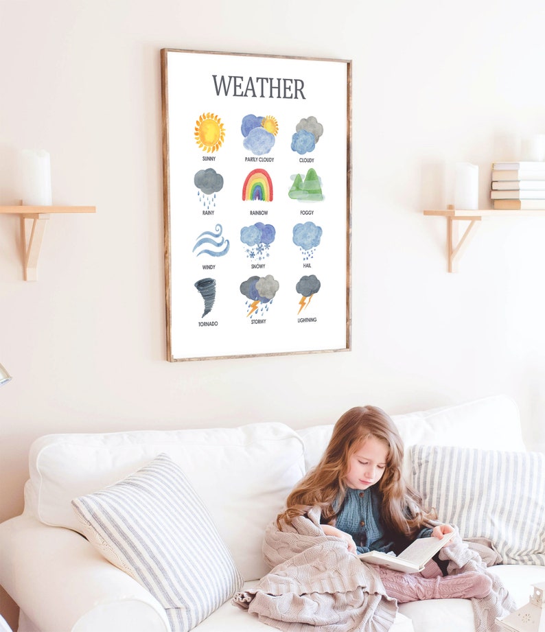 Educational Weather Chart Printable Classroom Learning Home | Etsy