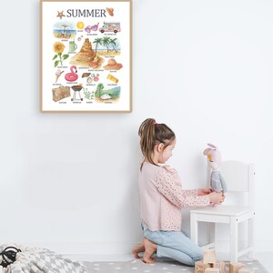 Summer Printable Wall Art, Summer Poster, Kids Children Learning ...
