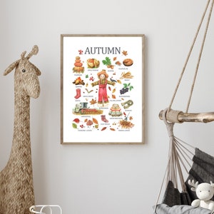 Autumn Printable Wall Art,fall Poster, Kids Children Learning Painting ...