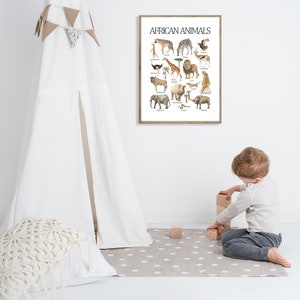 African Animals, Educational Printable Wall Art, Learning Home School ...