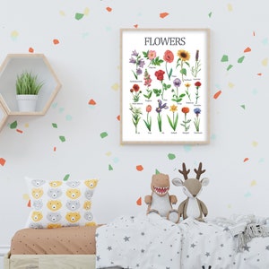 Flowers Chart Printable Classroom, Learning Home School,preschool ...