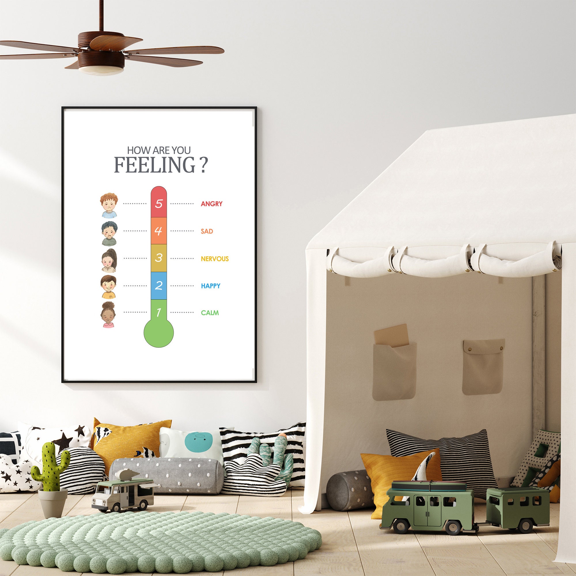 Feelings Thermometer Feelings Posterprintable Educational - Etsy