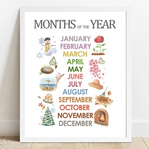 Set of 3, Season, Months, Days, Educational Poster, Printable Wall Art ...