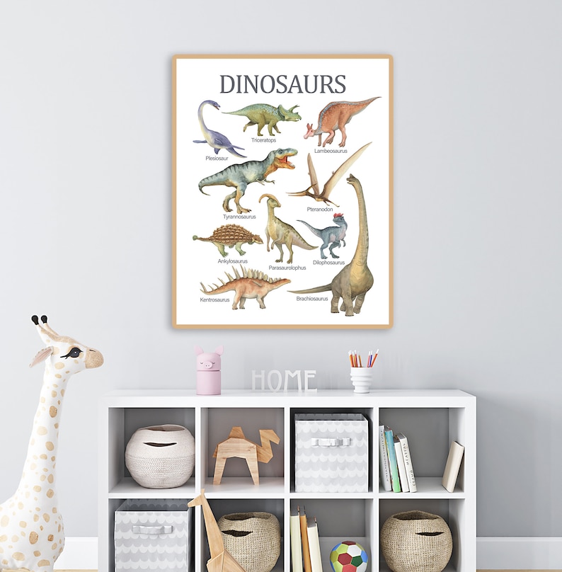 Dinosaurs Wall Artdinosaurs Poster Kids Children Learning | Etsy