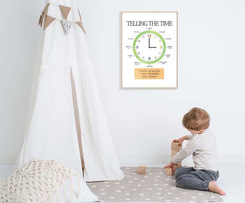 TELLING TIME Poster How to Tell the Time Printable | Etsy