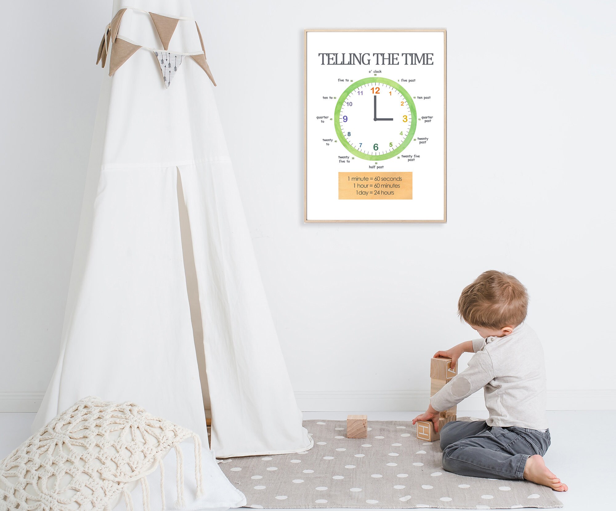 TELLING TIME Poster How to Tell the Time Printable - Etsy Australia