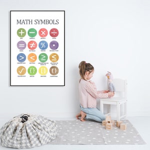 Math Symbols Poste, Math Kids Classroom Wall Art, Printable Homeschool ...