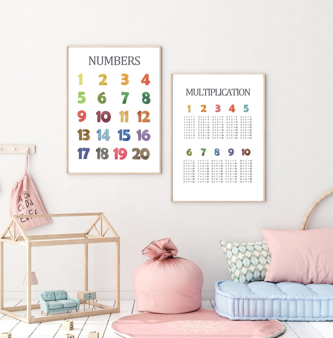 Multiplication Postermultiplication Chartmaths | Etsy