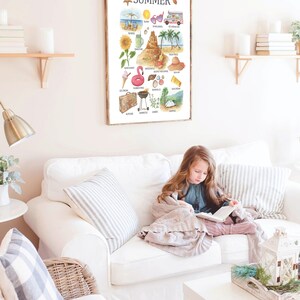 Summer Printable Wall Art, Summer Poster, Kids Children Learning ...