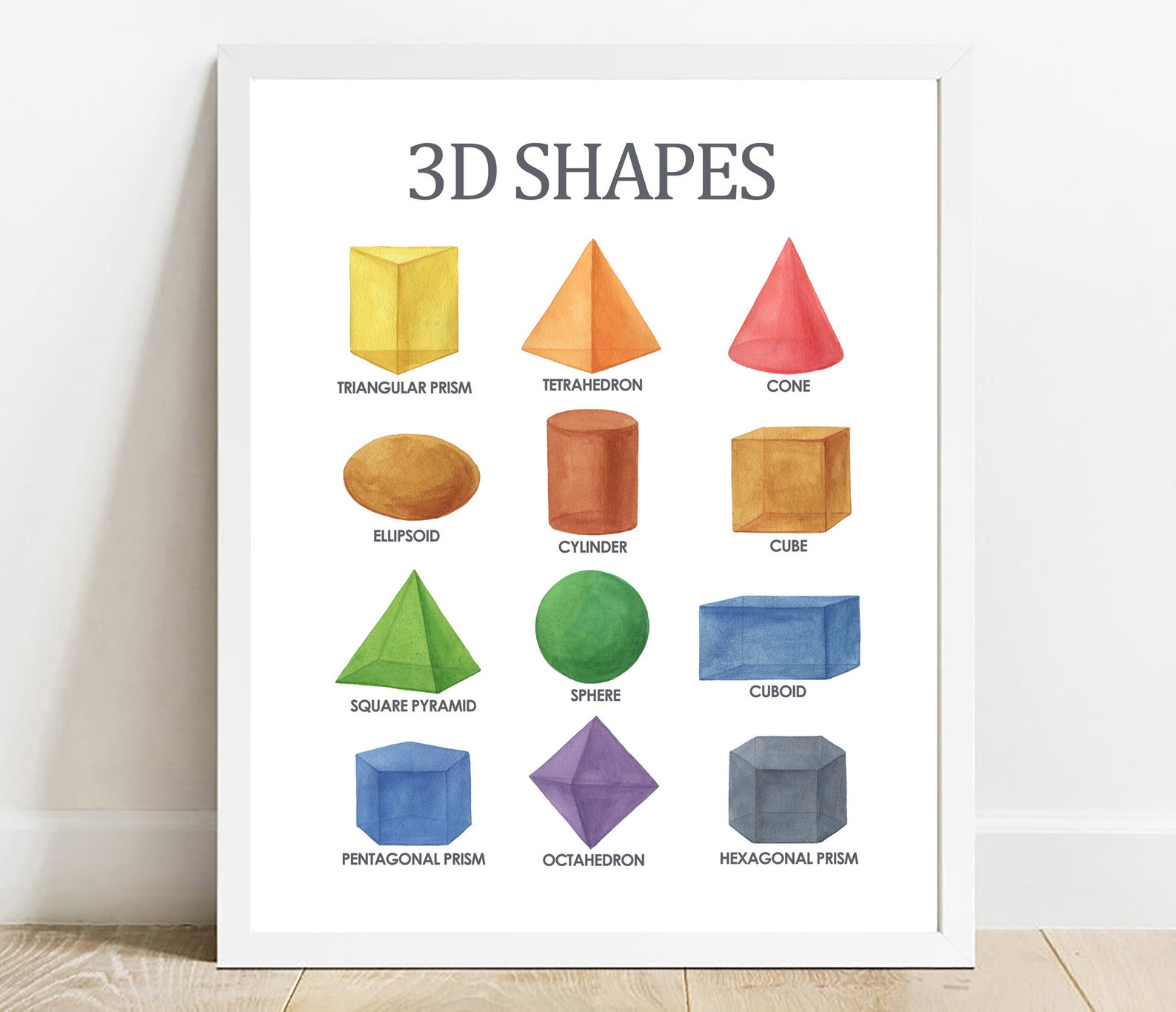 Educational 3D Shape Chart 3D Shapes Printable Educational - Etsy Canada