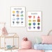 Educational Prints Set of 6 Colors Alphabet - Etsy