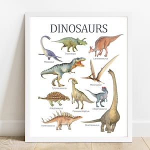 Dinosaurs Wall Art,dinosaurs Poster, Kids Children Learning, Painting ...