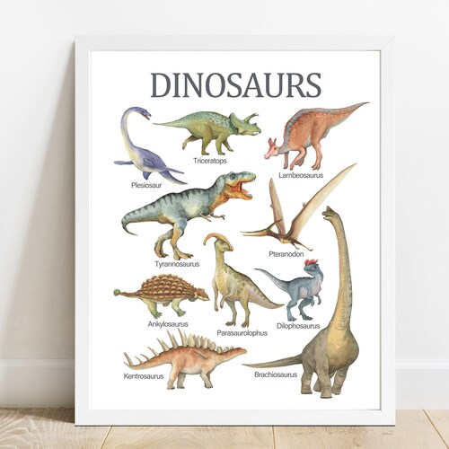 Dinosaurs Wall Artdinosaurs Poster Kids Children Learning | Etsy