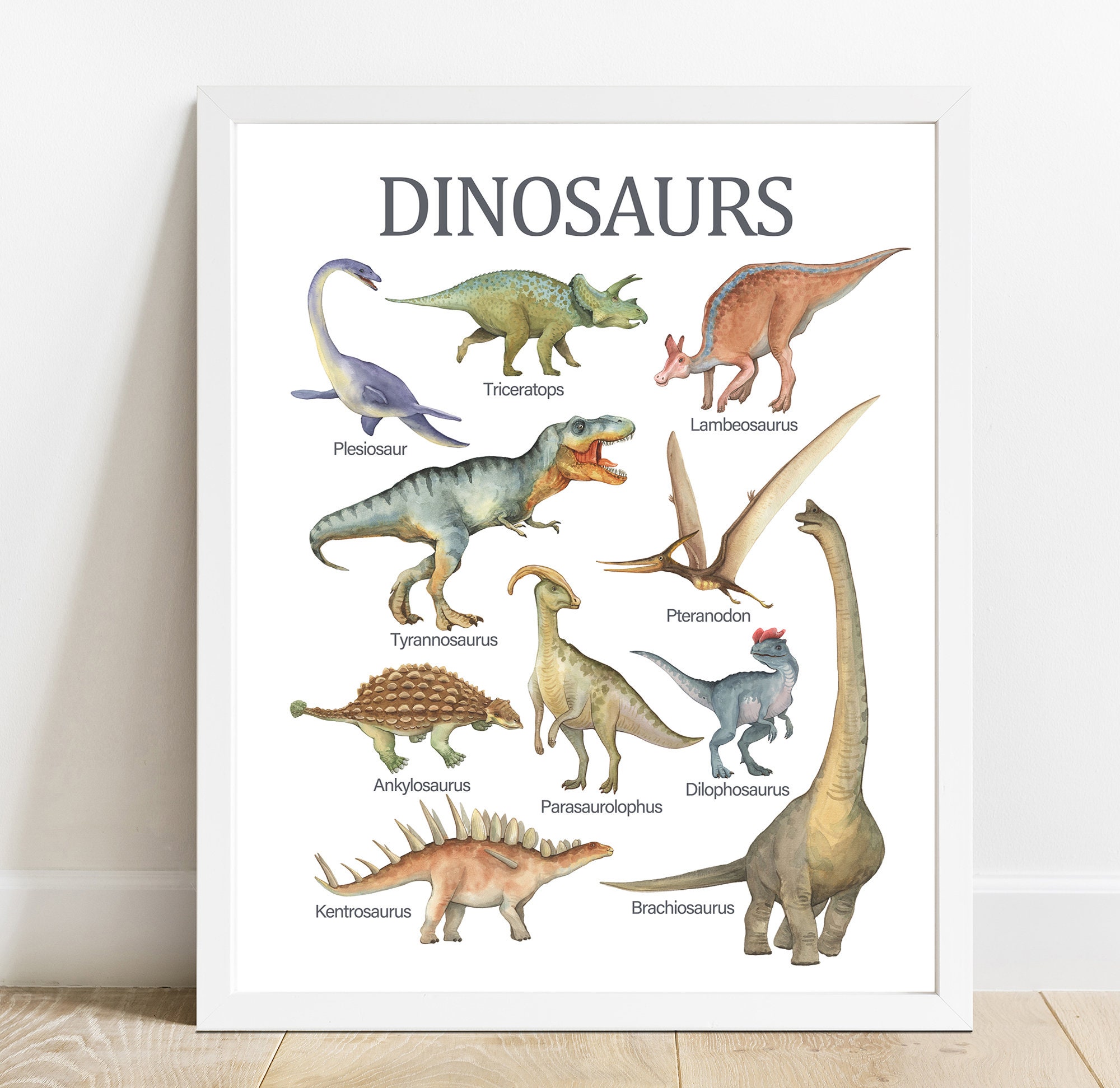 Learn Dinosaurs Poster Educational Toddlers Kids Childs
