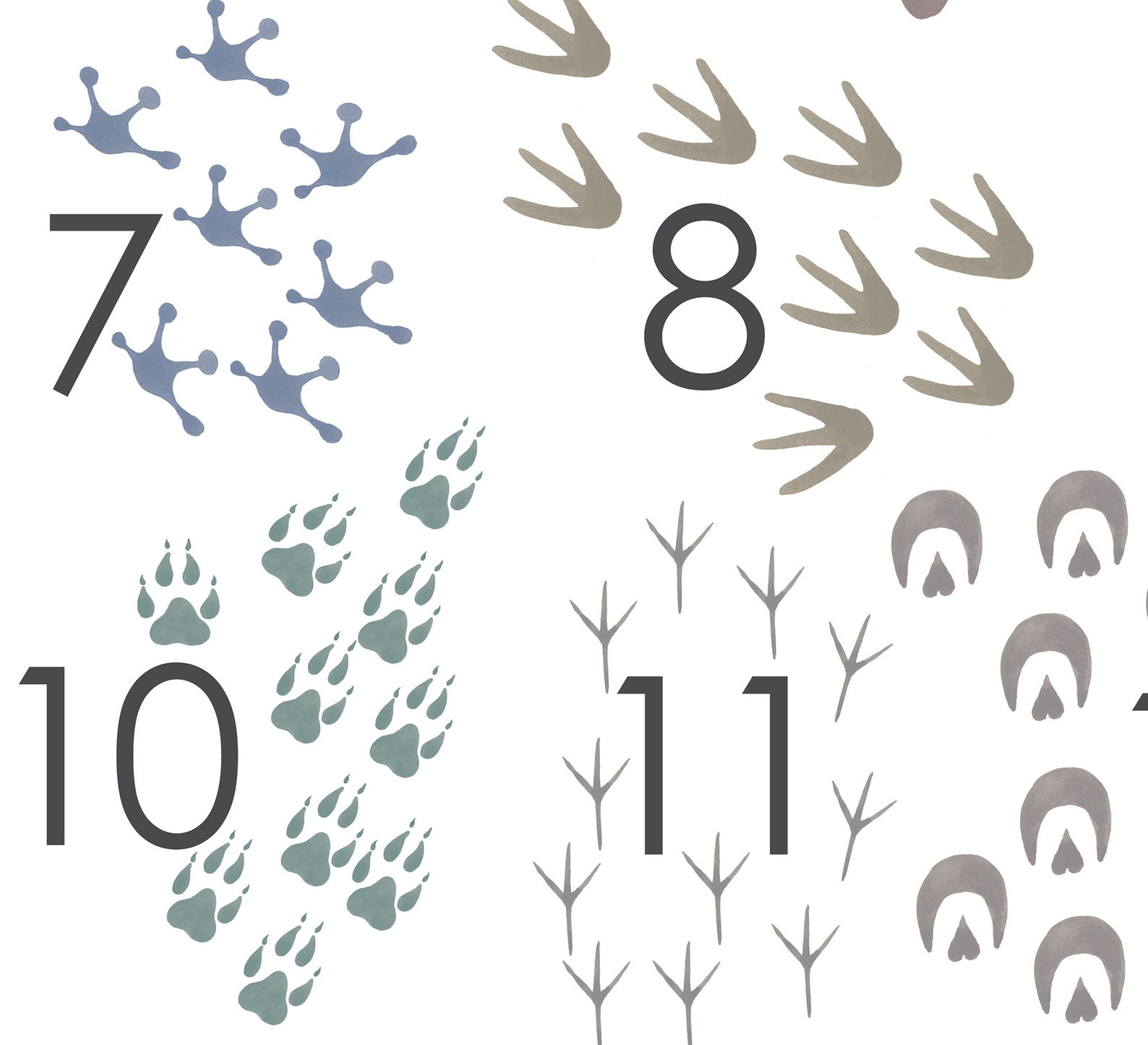 Footprint Alphabet and Number Poster Set Baby Shower Gift | Etsy