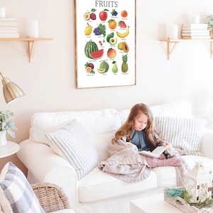 Educational Fruits Chart Printable Classroom, Learning Home School ...