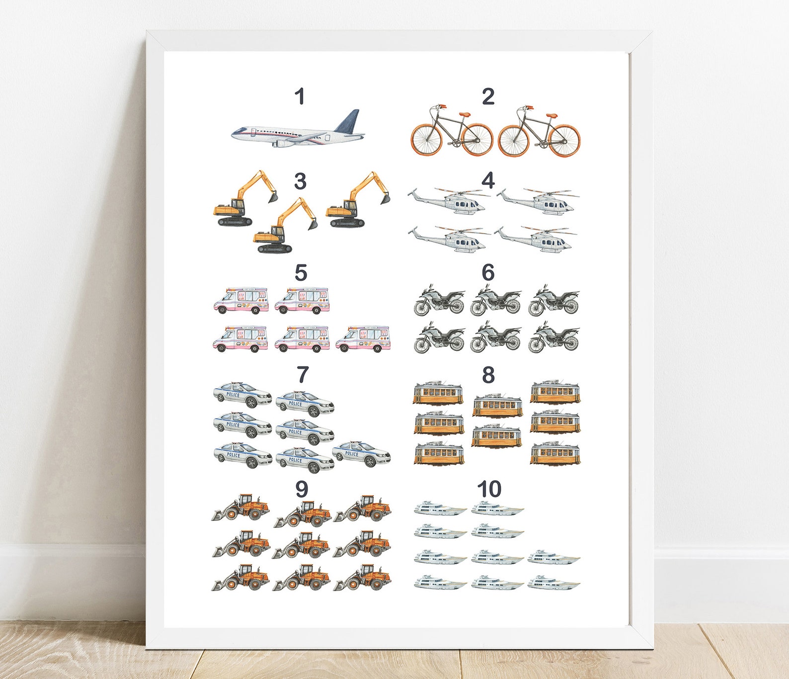 Transport Abc Number Poster Vehicle Alphabet Transport - Etsy