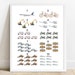 Transport Abc Number Poster Vehicle Alphabet Transport - Etsy