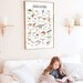 Set of 2 Dinosaur,alphabet Number Poster, Kids Children Learning ...