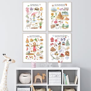 Four Seasons Print Set, Spring, Summer, Autumn, Winter Poster, Nursery ...