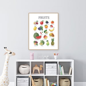 Educational Fruits Chart Printable Classroom, Learning Home School ...