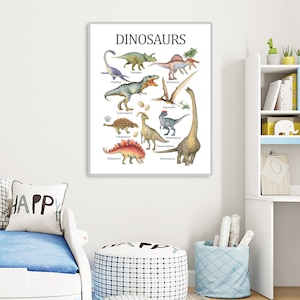 Dinosaurs Wall Art,dinosaurs Poster, Kids Children Learning, Painting ...