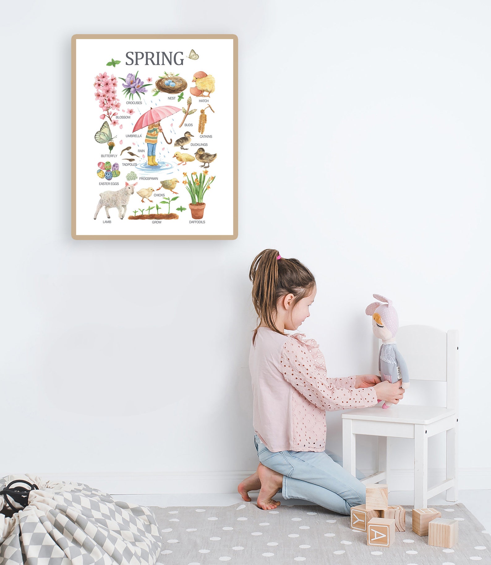 SPRING Printable Wall Art,spring Poster, Kids Children Learning ...