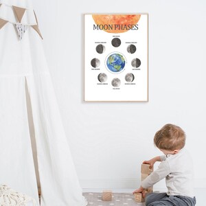 Moon Phases Education Poster Printables, Nursery Decor, Learning Home ...