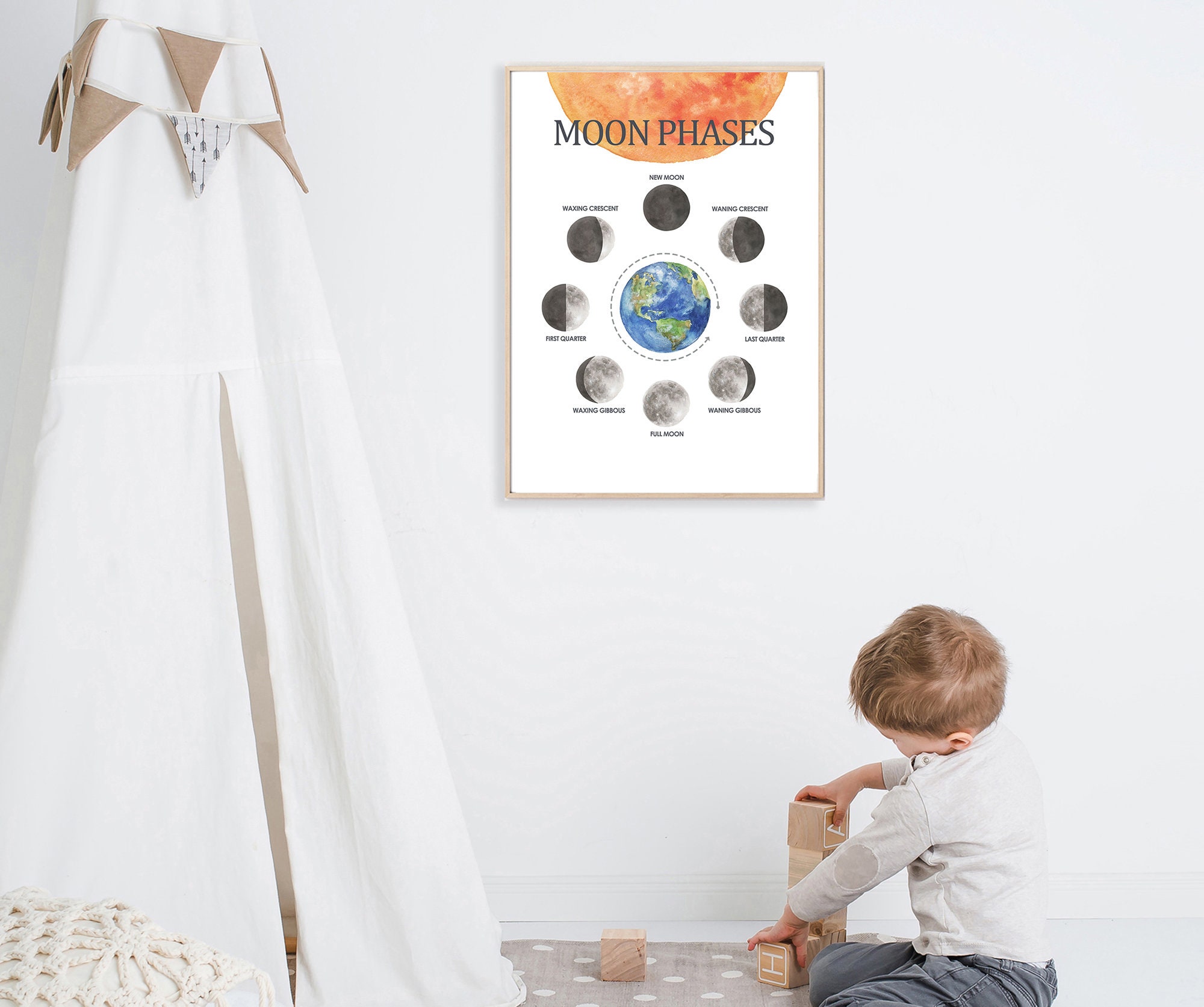 Moon Phases Education Poster Printables Nursery Decor - Etsy