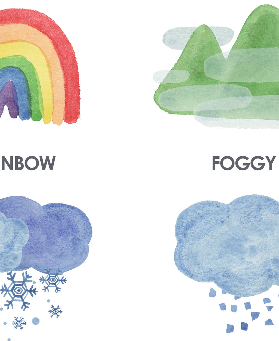 Educational Weather Chart Printable Classroom Learning Home | Etsy