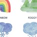 Educational Weather Chart Printable Classroom, Learning Home School ...