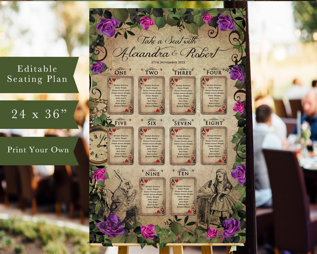 Alice in Wonderland Seating Chart, Alice Table Plan, Editable Alice ...
